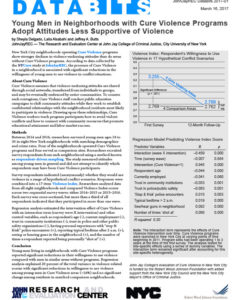 Our Impact — Cure Violence Global